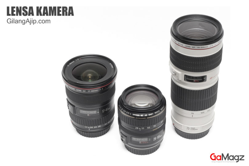 Lensa Kamera | Pengertian Lensa Kamera, Struktur Lensa Kamera